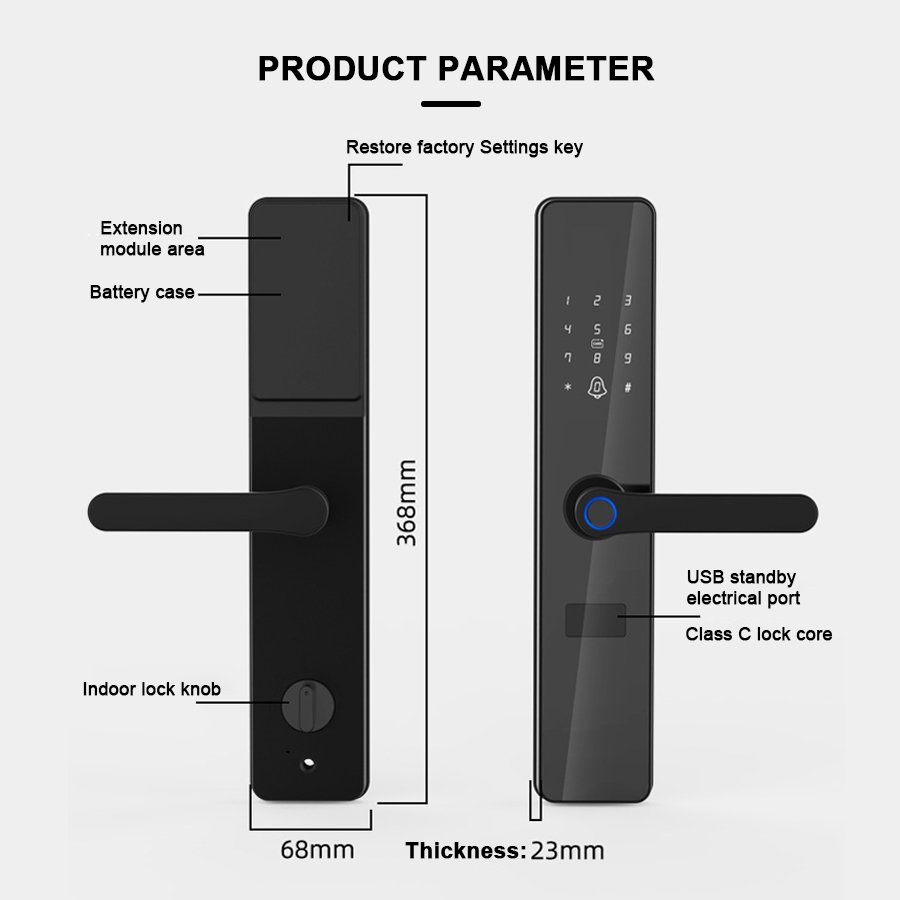 Brave Dere Smart - IT Services